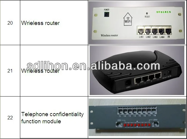 FTTH Fiber Optical Multimedia Information Box by Beanter