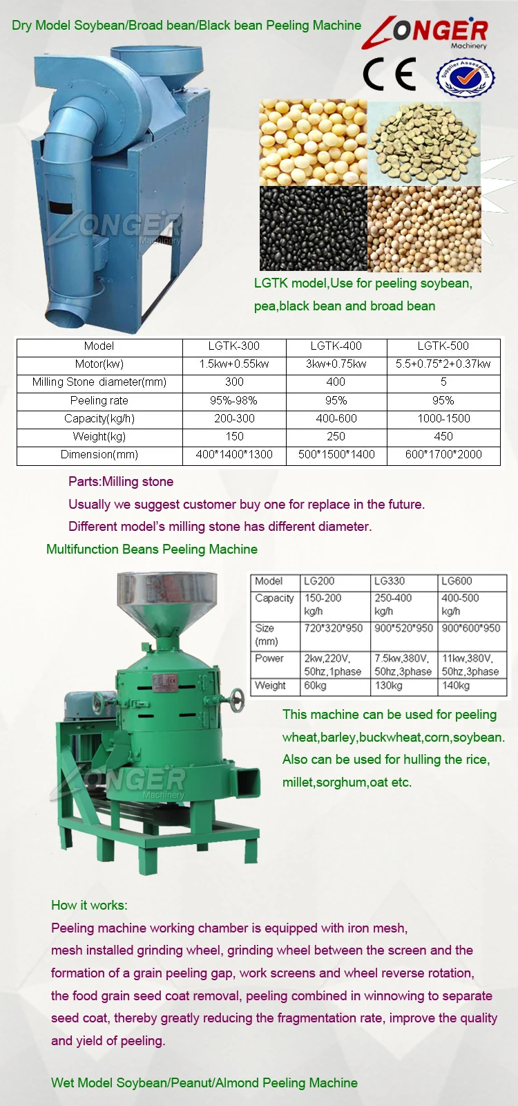 Oat Dehuller/spelt Huller/wheat Huller Machine - Buy Oat Dehuller,Spelt ...