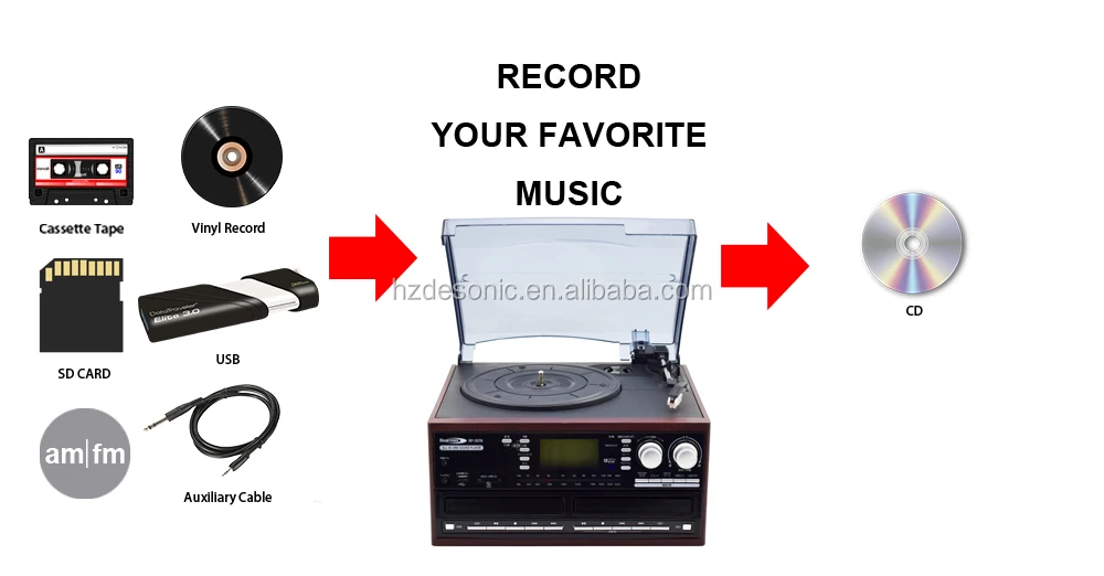All in one bluetooth double cd music vinyls record player,antique ...