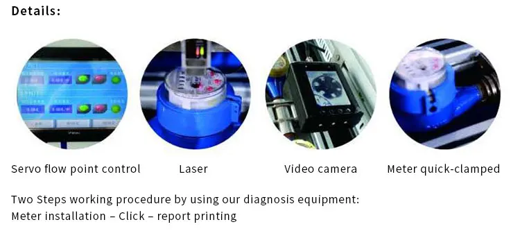 LoRaWAN itron Cyble sensor pulse RF Radio Module for Remote Water Meter ...