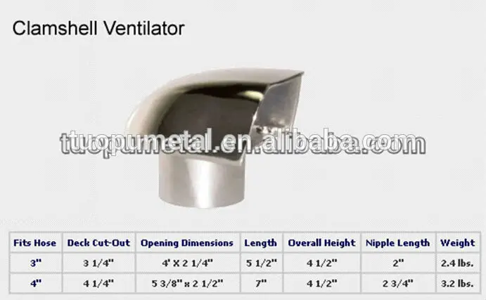 Stainless Steel Adjustable Marine Waterproof Boat Cowl Vent