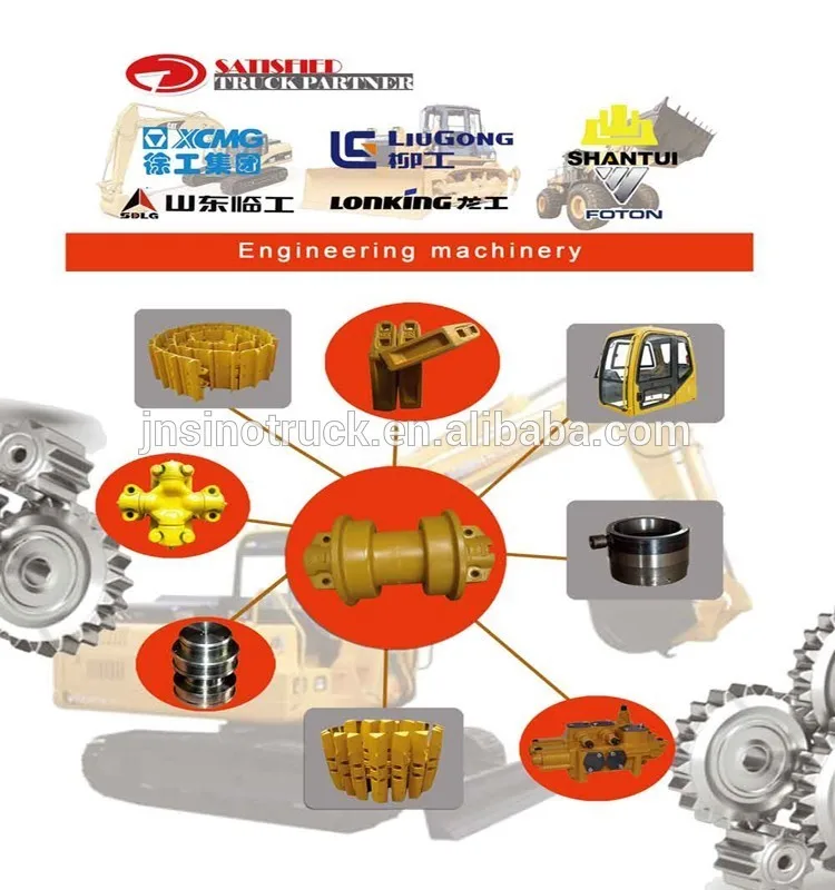 Hollow Shaft 199014320135 For Howo Truck - Buy Hollow Shaft ...