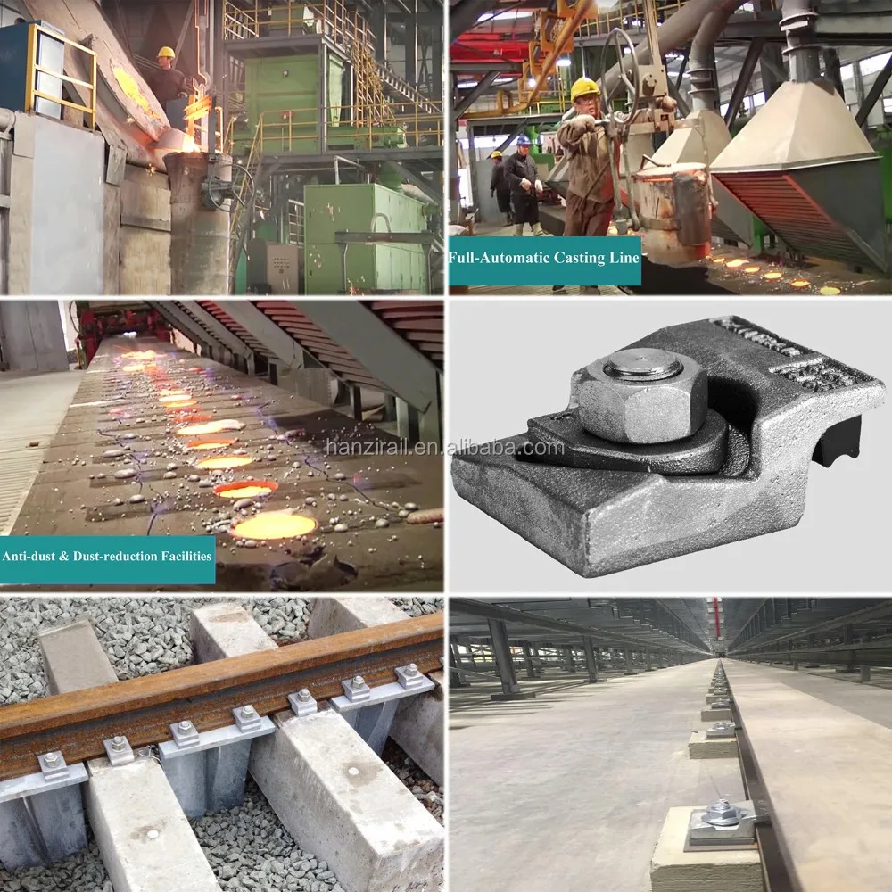 Gantrex Gantrail Rail Welding Clamp Products from Hanzi Industrial ...