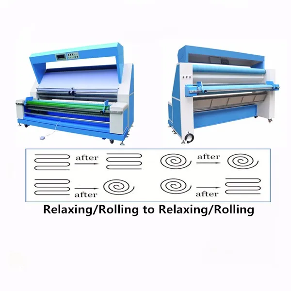 Automatic Fabric Inspection And Relaxing Machine Manufacturer - Buy ...