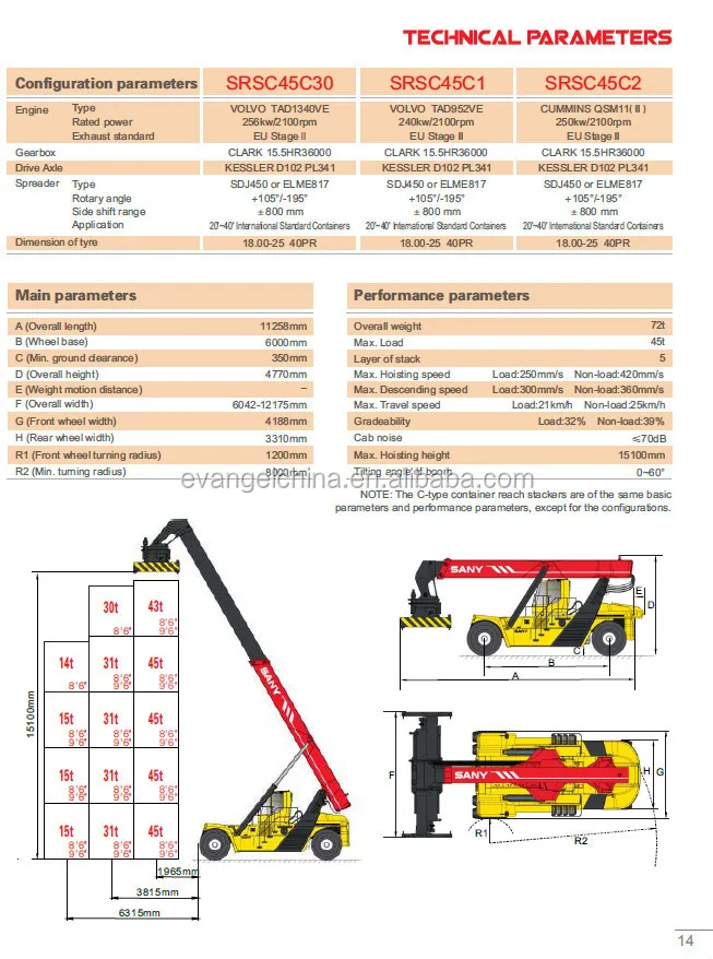 Sany 45 Ton Stacker Crane Reach Stacker For Containers - Buy Stacker ...