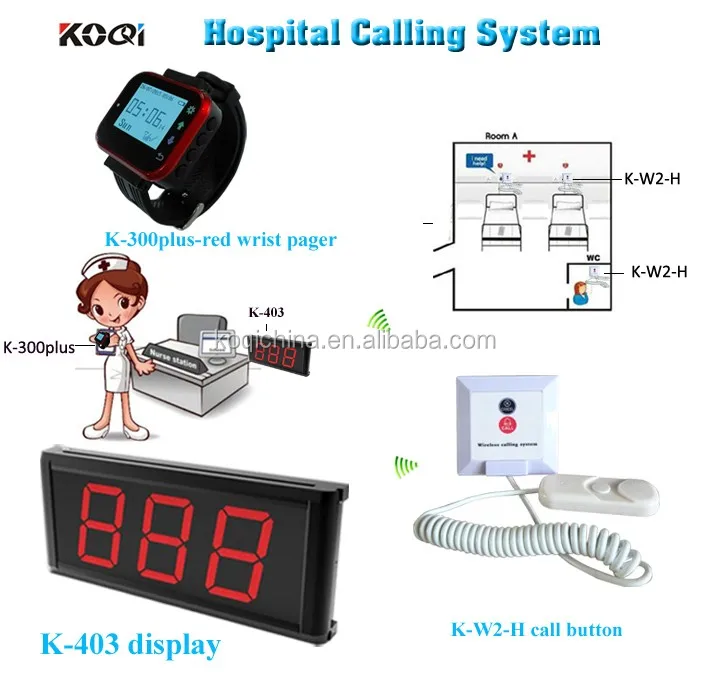 Newest Digital Nurse Call System Desktop Screen With Watch Receiver ...