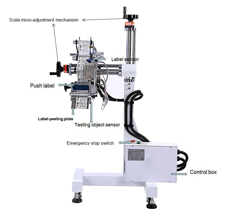 Automatic Box Top And Bottom Labeling Machine Head Machine For Match ...