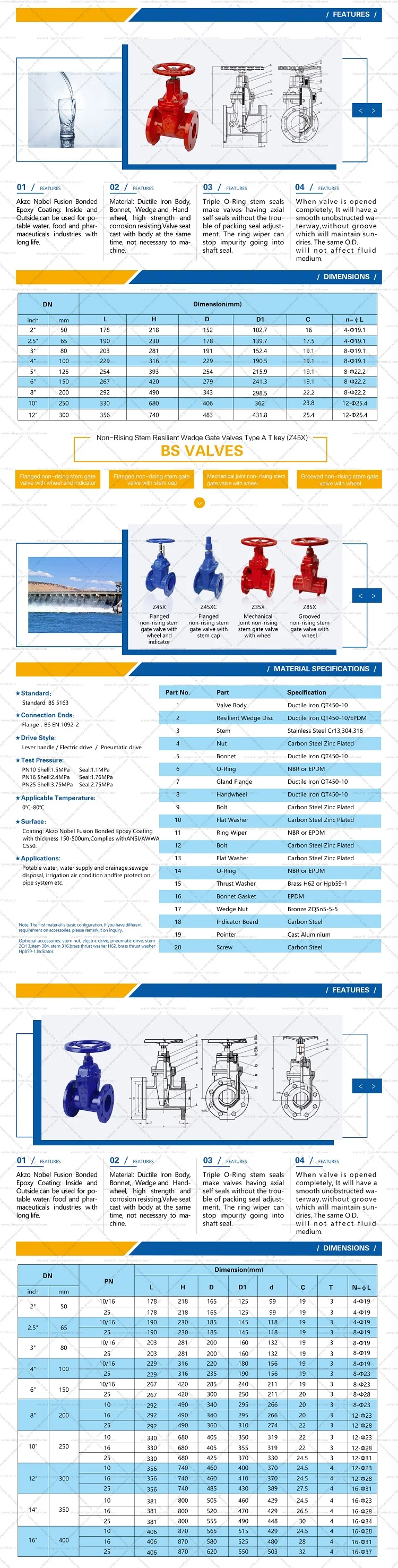 Ul/fm Approved Flanged Resilient Nrs Gate Valve - Buy Nrs Gate Valve,Ul ...