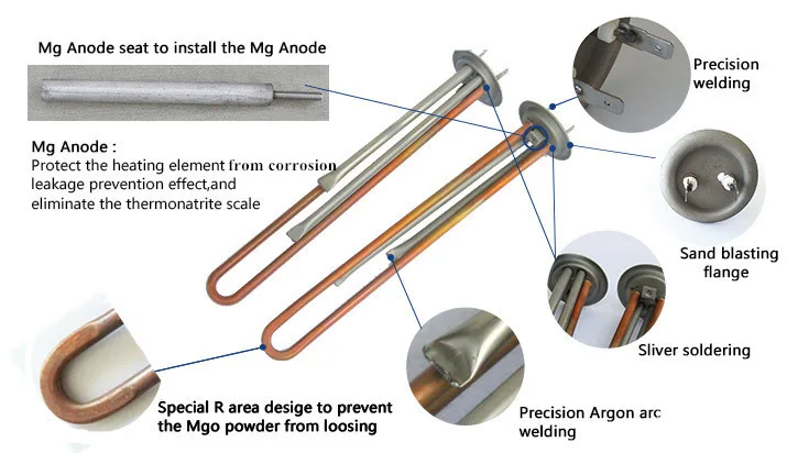 Superior Quality Heating Element For Rice Cooker Machine - Buy Heating ...