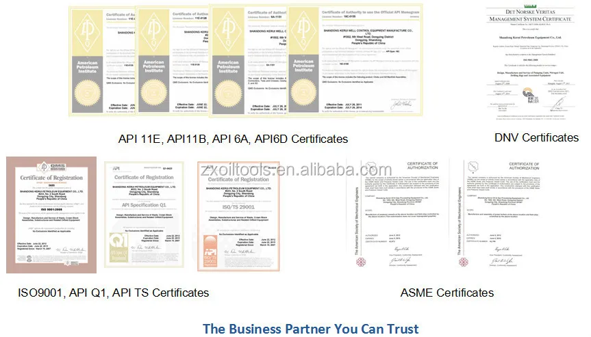 Api Casing Scraper For Oil Pipe Used In Oil Feild From China - Buy Api ...