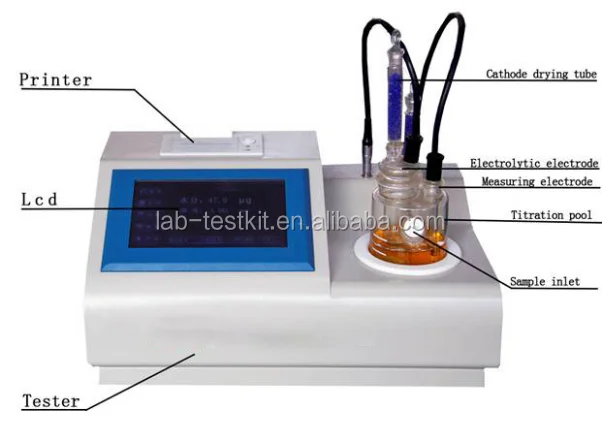 Laboratory Karl Fischer Method Water Content Test Apparatus
