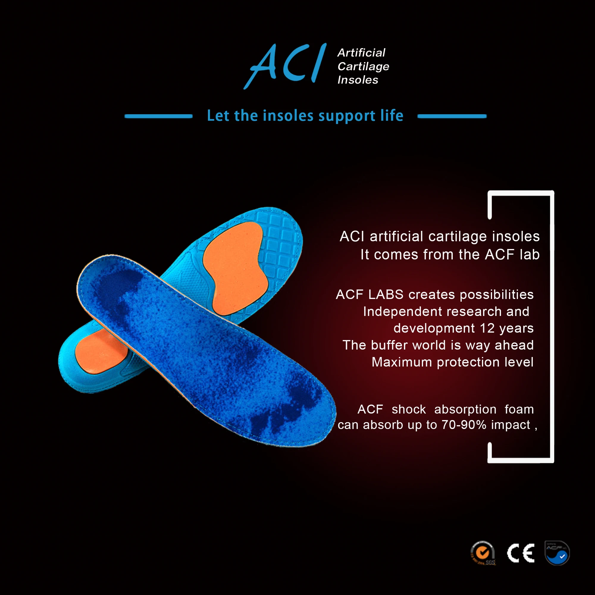 Comfortable Hard Arch Support Orthotic Insoles For Flat Foo Foot - Buy ...