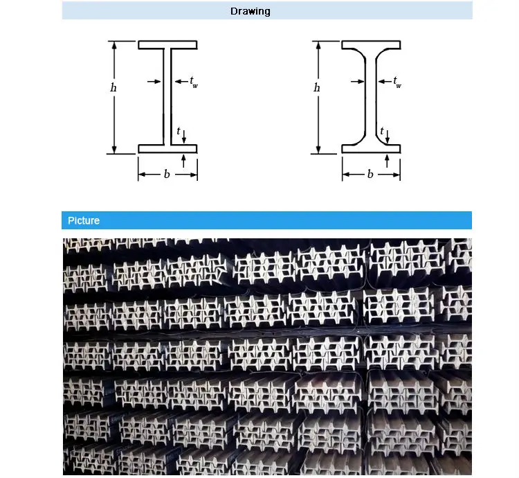 Ipe 100 Ipe 120 Ipe140 I Beam I Section Hollow - Buy Ss400 Material I ...