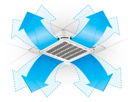 Midea Solar Split Air Conditioning: Energy-Efficient DC Mini Split for ...