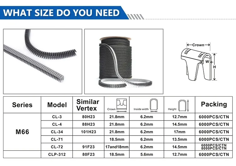 Standard Insulated Hardware Metal Wire U Shaped Spring Clips Fasteners ...