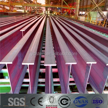 Prime Ipeaa Ipe Upe Upn Beams. European Standard Universal H Beams ...