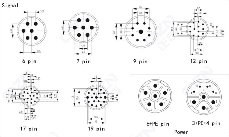 M23 Connector Heavy Load Angled 6pin 8pin Straight Plug Connector 923 ...