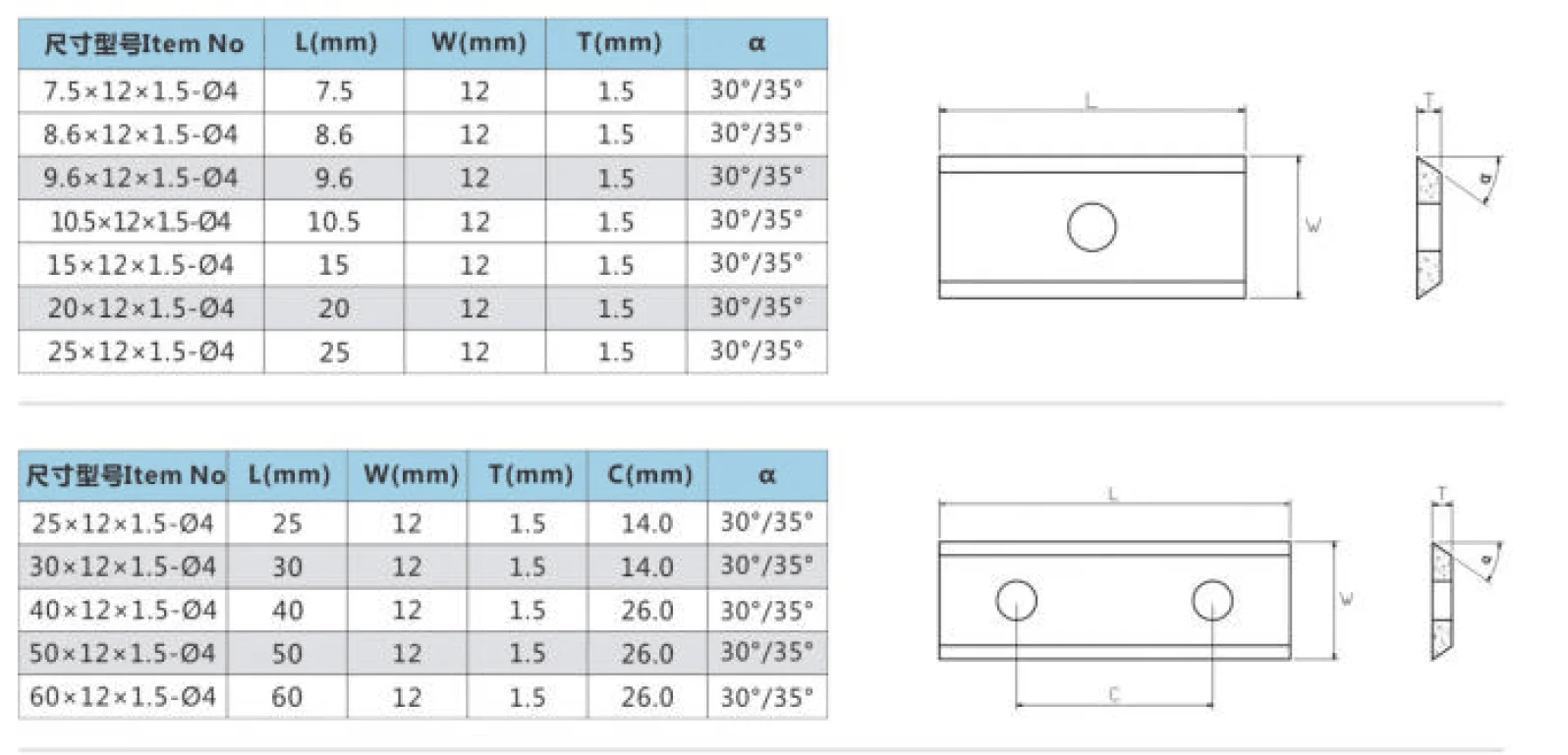 Shop Our Woodworking Cutters for Efficient Wood Machining