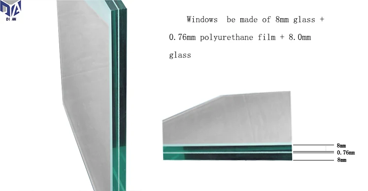 Industrial Blast Resistant Explosion Proof Glass Windows