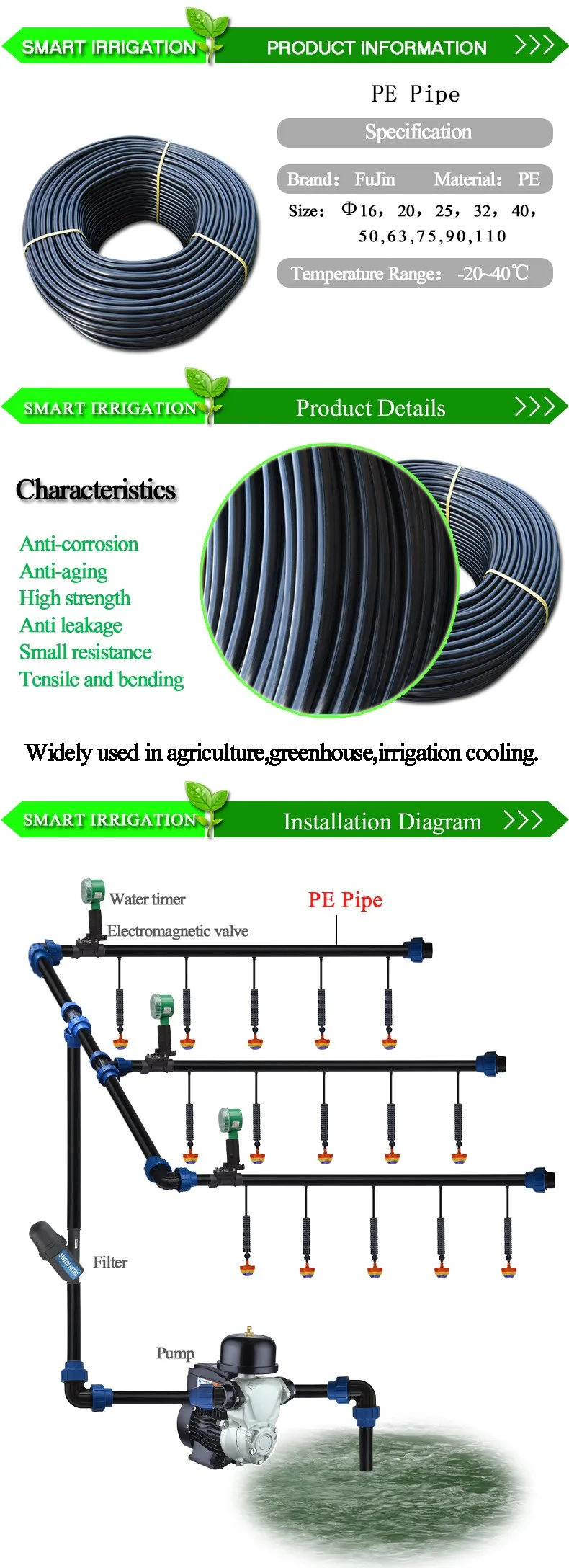 Drip Irrigation Pipe Drip Ei Nino Irrigation Low Price Garden Farm Drip ...