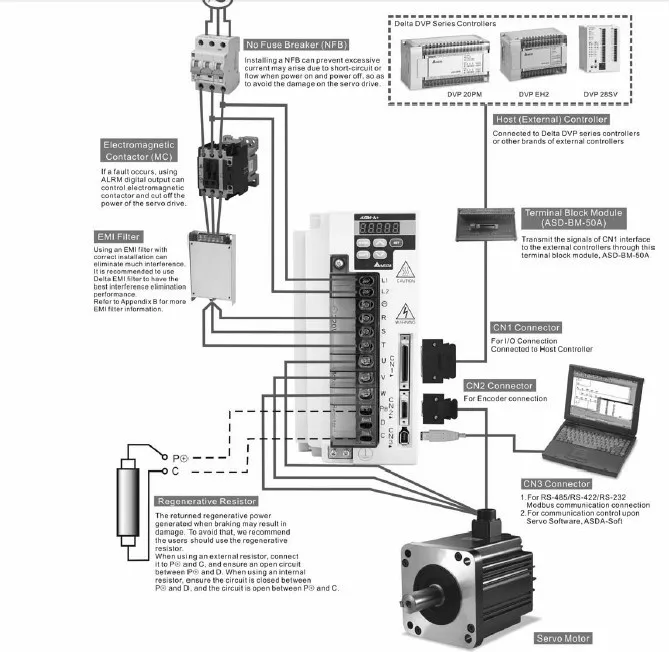 Delta Asd-bm-50a Del Bloque De Terminales Del Módulo - Buy Delta Asd-bm ...