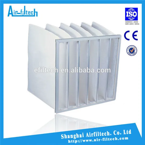 Wholesale Air Filter HEPA F5 - Pocket & Washable Bag Filters