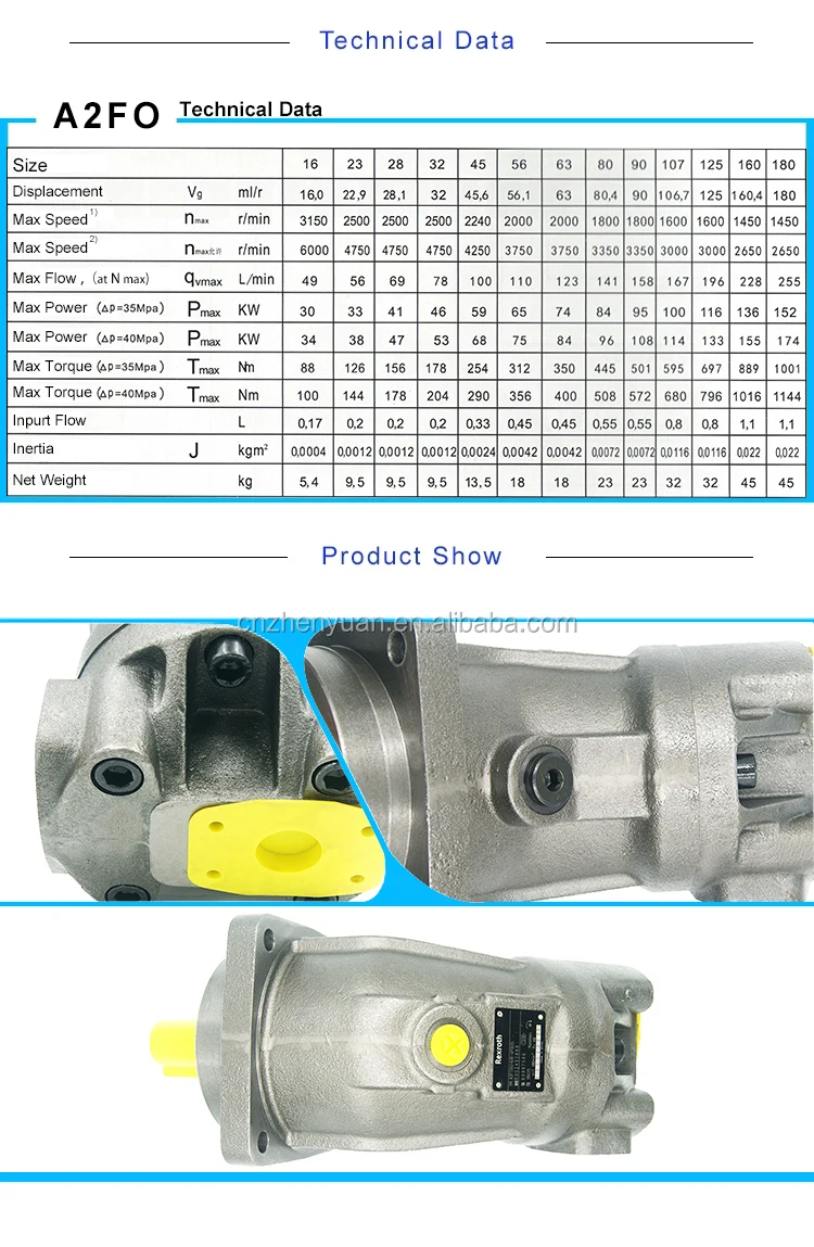 Zhenyuan Hydraulic Axial Piston Motor A2f Series A2fm63/61w-vab010 High ...