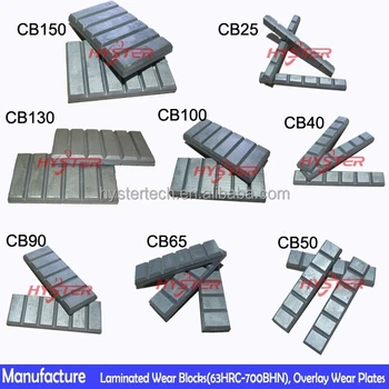 700bhn Chock Block Bucket Wear Protection Parts Chocky Bar Cb100 - Buy ...