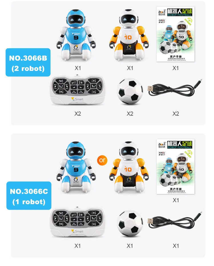 Smart RC Robot Toy with Light & Sound - Remote Control Robot Toys for Kids