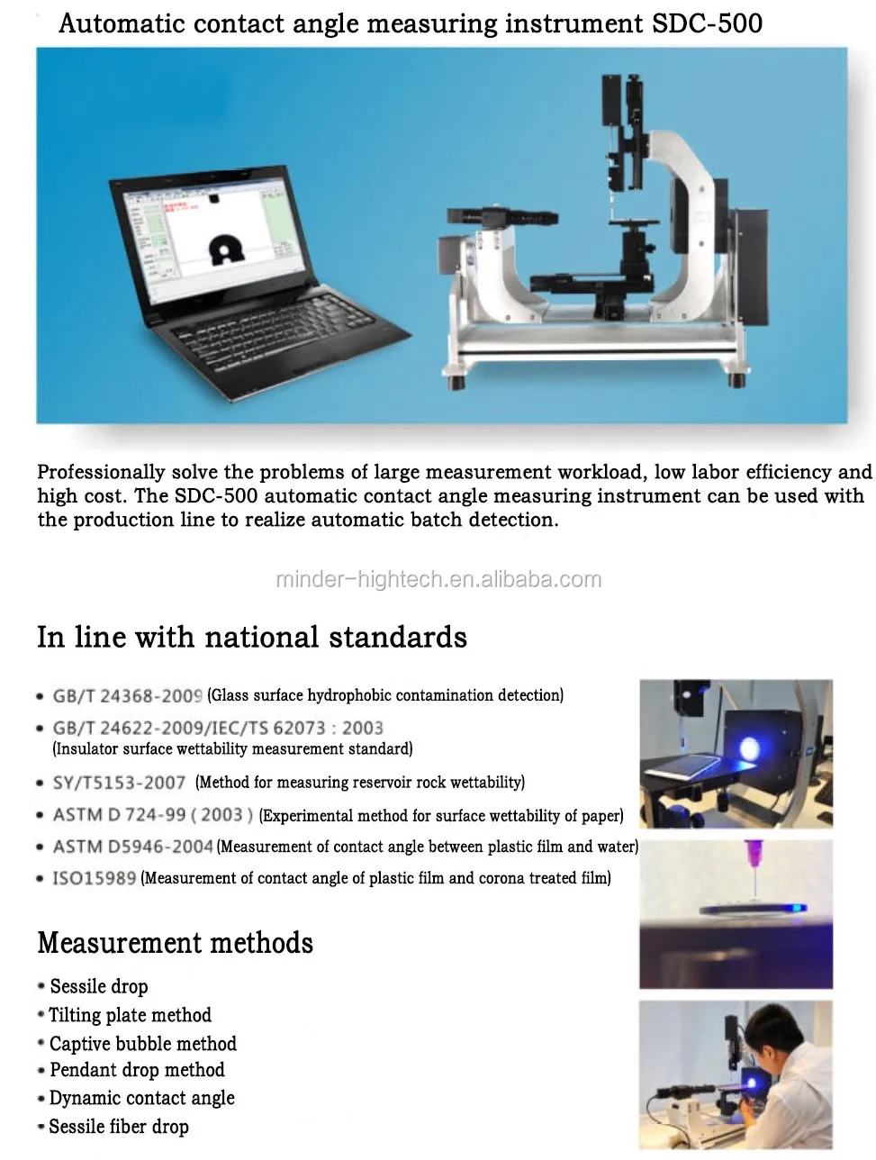 Automatic Contact Angle Analyzer - Precision & Custom Support
