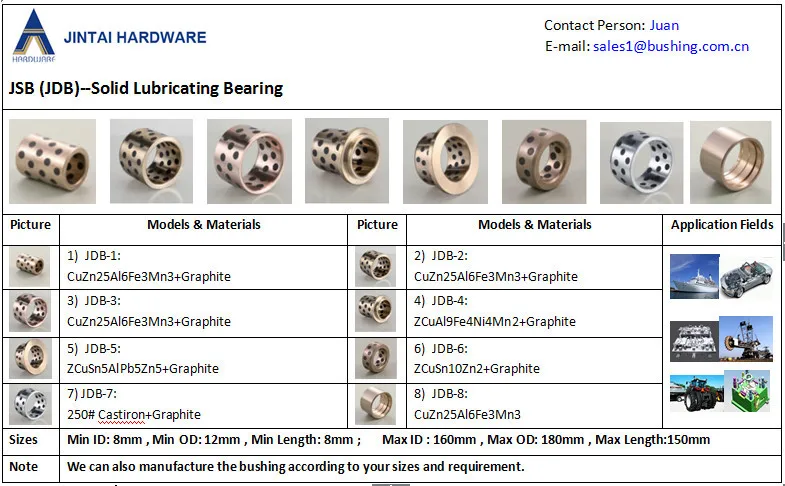Tensioner Bushing,Steel Wrapped Wave Split Tension Bushing,Hardened ...
