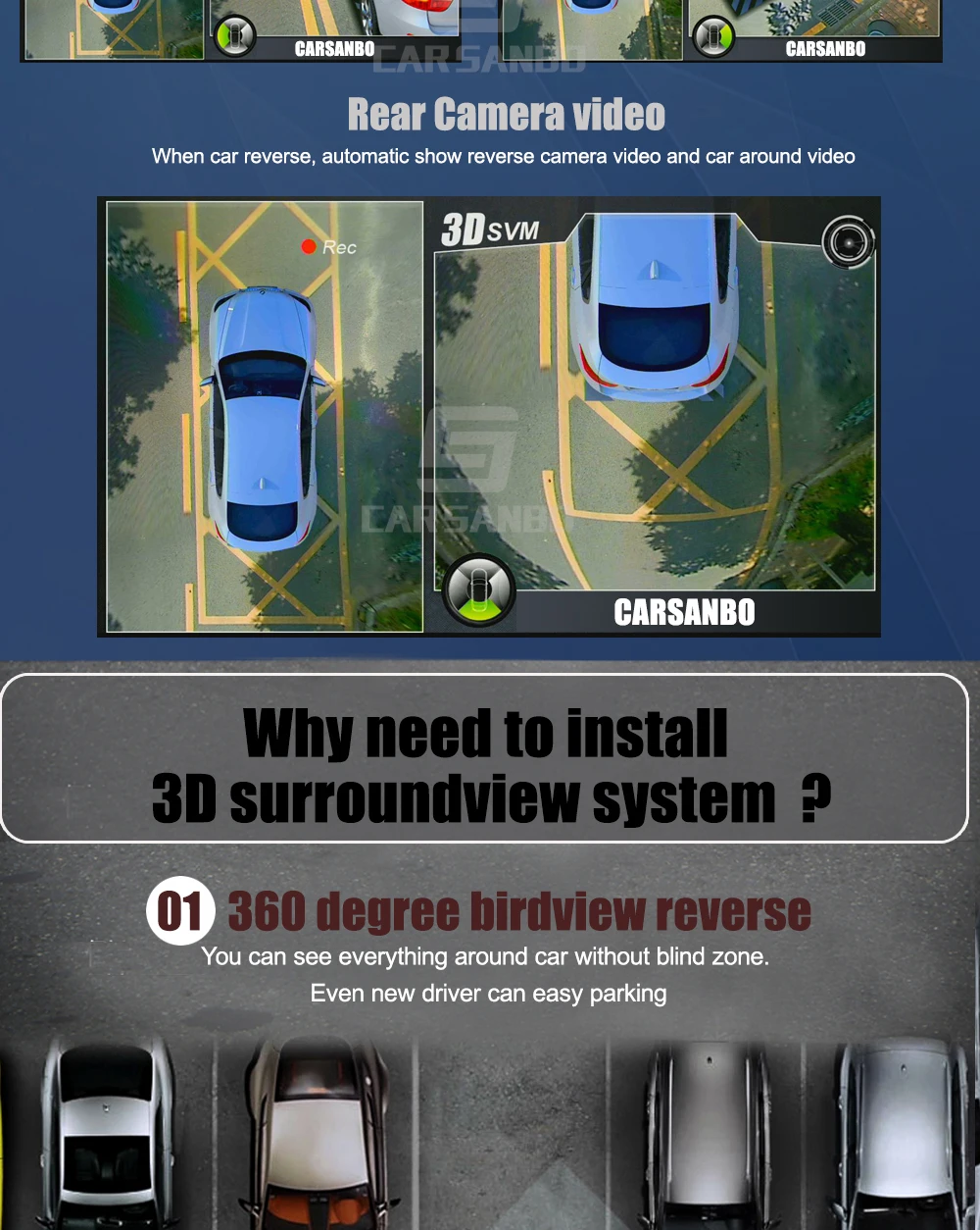 1080p 3d Avm 360 Bird View Car Camera System With Video Recorder ...
