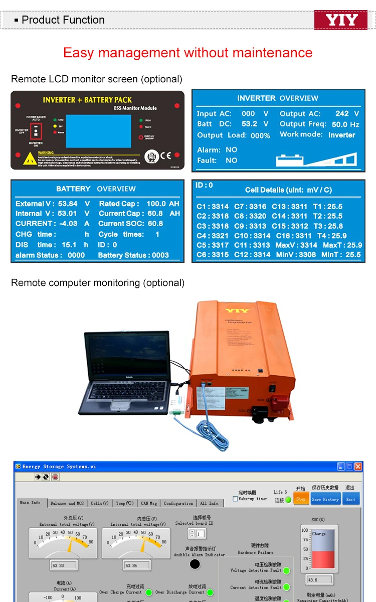 2019 5kwh/ 10kwh Wall-mounted Lithium Battery For All Hybrid Solar ...