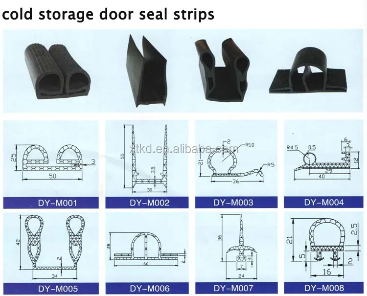 Epdm P Shaped Gasket For Cold Room Door Seal Strip - Buy P Shaped ...