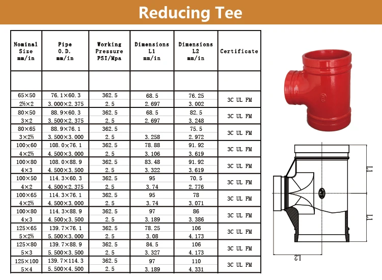 Ductile Cast Iron Grooved Pipe Fittings 1"-24" Tee Asme Flange Grade 65 ...
