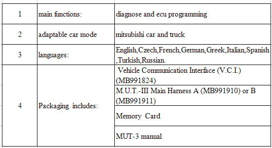 Mitsubishi Mut-3 Scan Tool Mitsubishi Mut 3 Software Mut-3 For Trucks ...