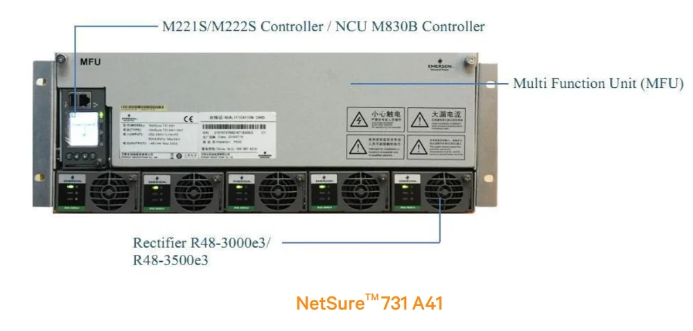 New And Original Emerson Network Power Supply Rectifier Module Emerson ...