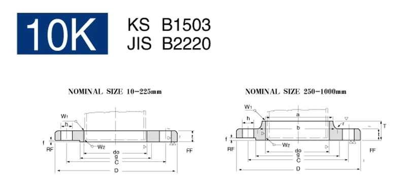 Standard JIS/KS 10k Flange Flat/blind/slip-on Flange Cast/forge Flange