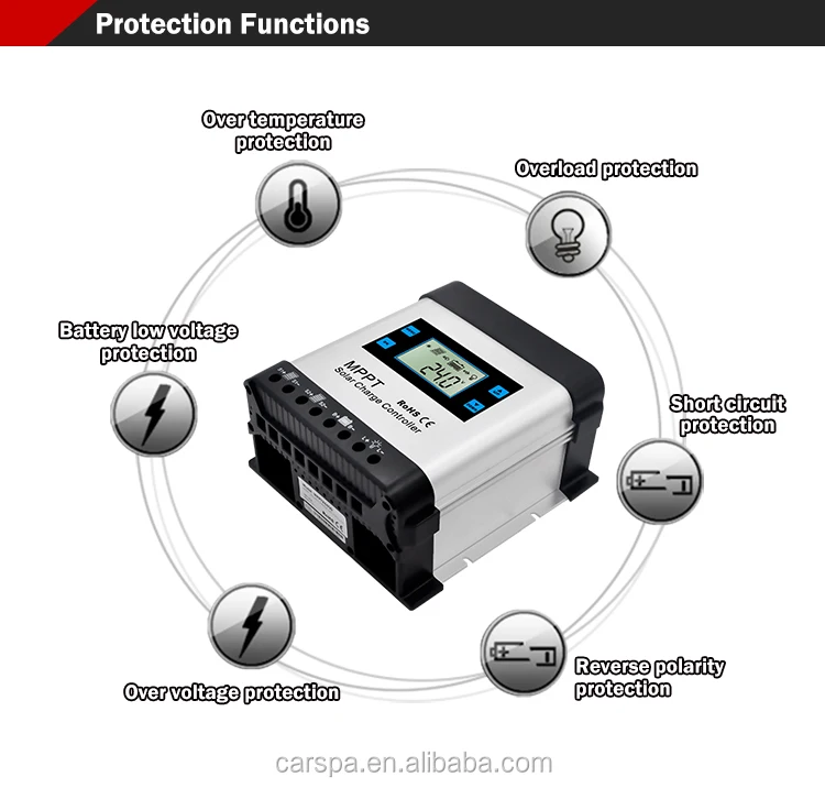 12v/24v 20a Mini Solar Mttp Hybrid Battery Charger Controller - Buy ...