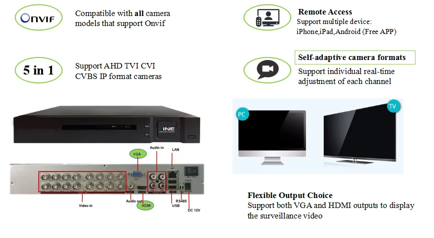 Line Dvr 16 Channel Oem Built-in Free Ddns Arsp 4k Surveillance H.264 ...
