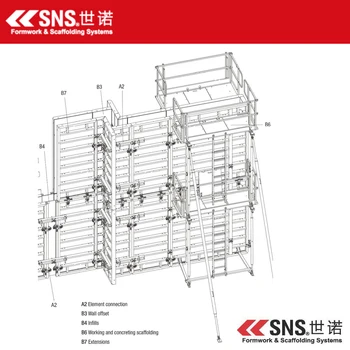 Peri Formwork - Buy Peri Formwork,Aluminium Concrete Formwork,Aluminum ...