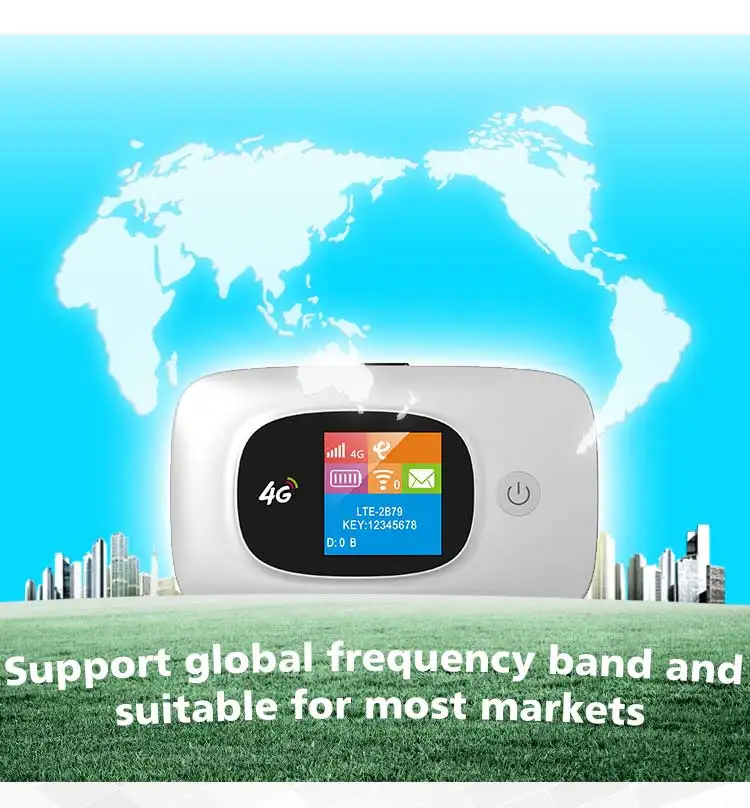 4g Wireless Wifi Hotspot 192.168.0.1 Wifi Wireless Router Sim Card ...