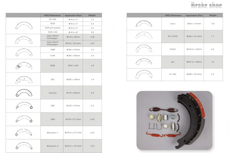 Brake Shoe Assembly 4515/4515e/4515q Brake Shoe With Brake Lining And ...
