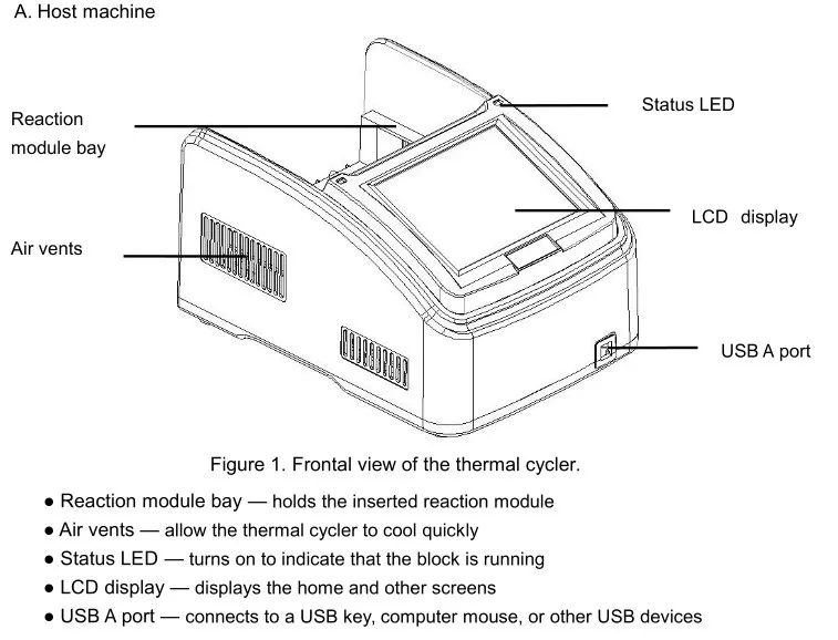 Touch-screen Type Gradient Pcr Machine With Ce,Iso Confirmed - Buy ...