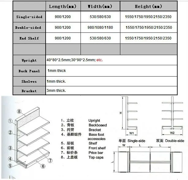 Guangzhou Used Display Shelf - Supermarket Metal Gondola