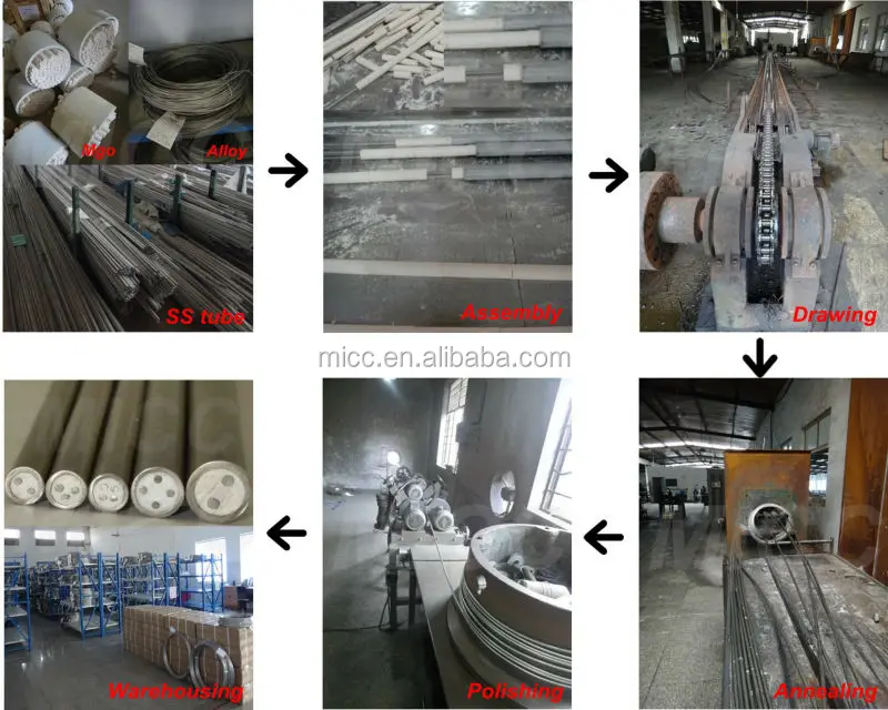 Micc Thermocouple Mineral Insulated Cable Mi Thermocouple Cable - Buy ...