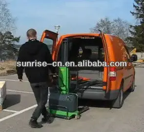 SSL Self loaders for vans Products from Guangzhou Sunrise Machinery ...