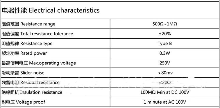 10k Preset Pinout - Vertical Horizontal Ceramic Potentiometer