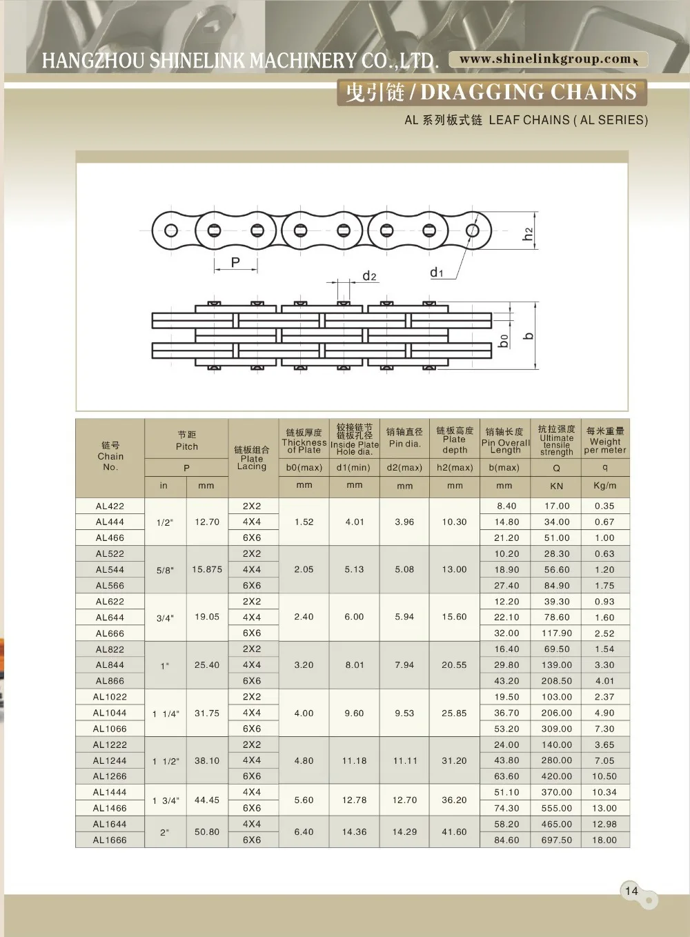 Al Series Leaf Chain - Buy Al Lifting Chain,Al Forklift Chain,Al ...