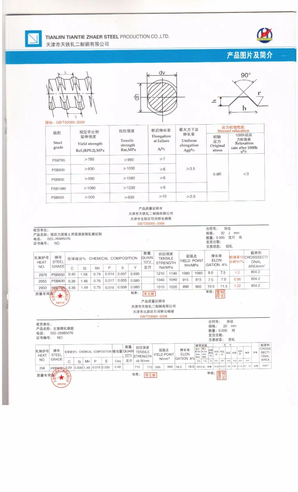High Tensile Stress Bar / Deformed Steel Bar In Grade 950 - Buy Thread ...
